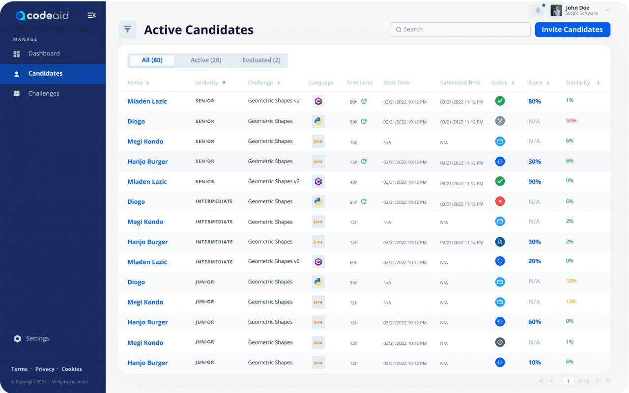 Coding Tests and Assessment Platform | Codeaid