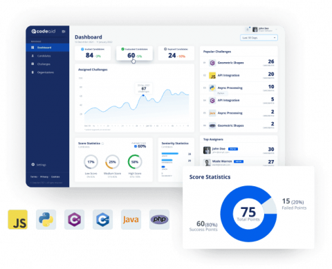 Coding Tests and Assessment Platform | Codeaid